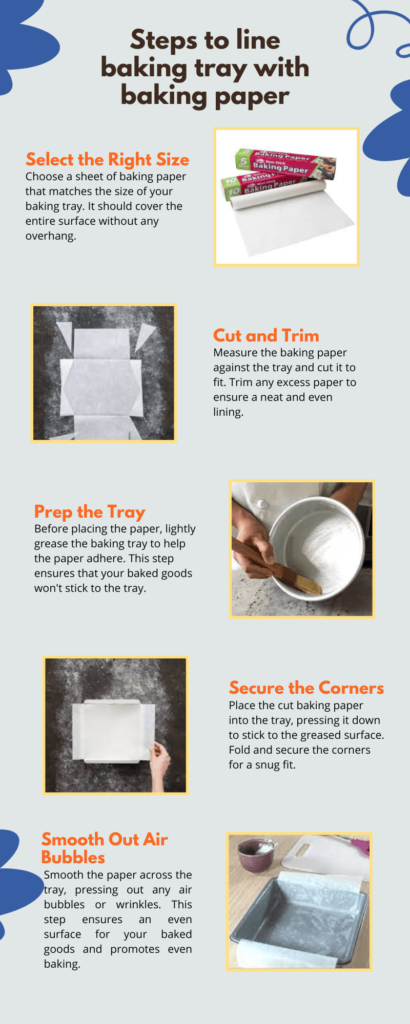 How To Line Baking Tray With Baking Paper?